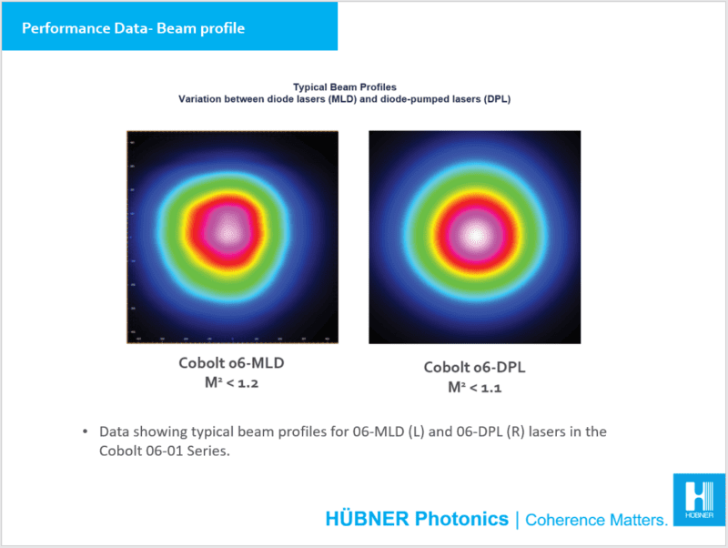 Cobolt 06-01 Series - HÜBNER Photonics